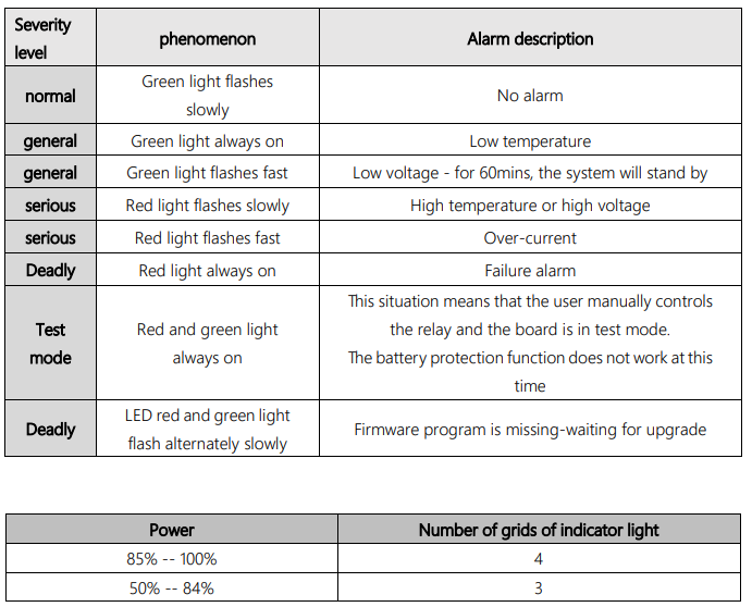 S2b88b40573224e0d9b49f562b475100eh – Heltec BMS