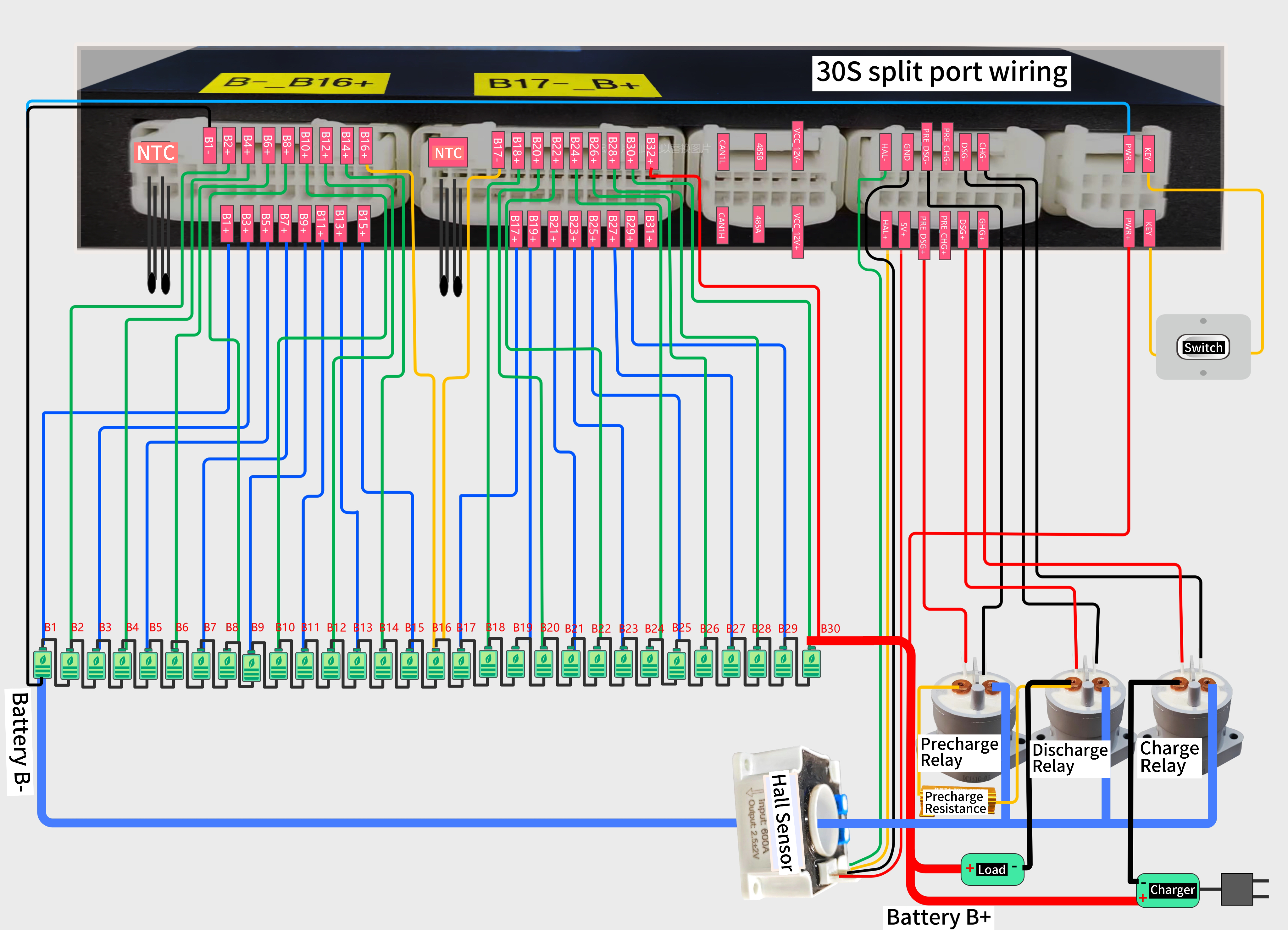30S Split port wiring – Heltec BMS
